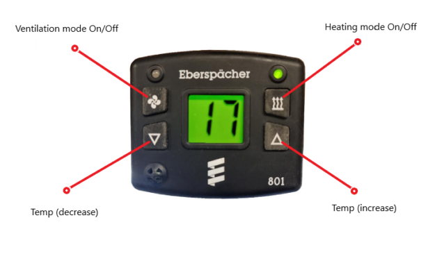 Dieselheat - Error Codes in an Eberspacher Heater with 801 or EasyStart ...