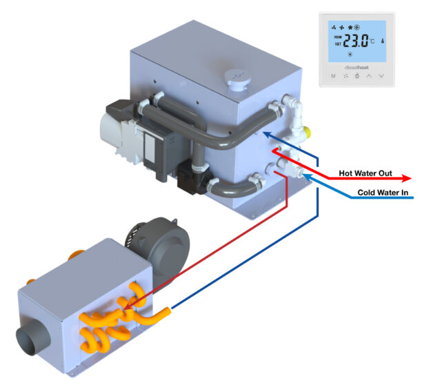 Dieselheat - DH Hydronic Series - Diesel Hot Water and Air Heaters