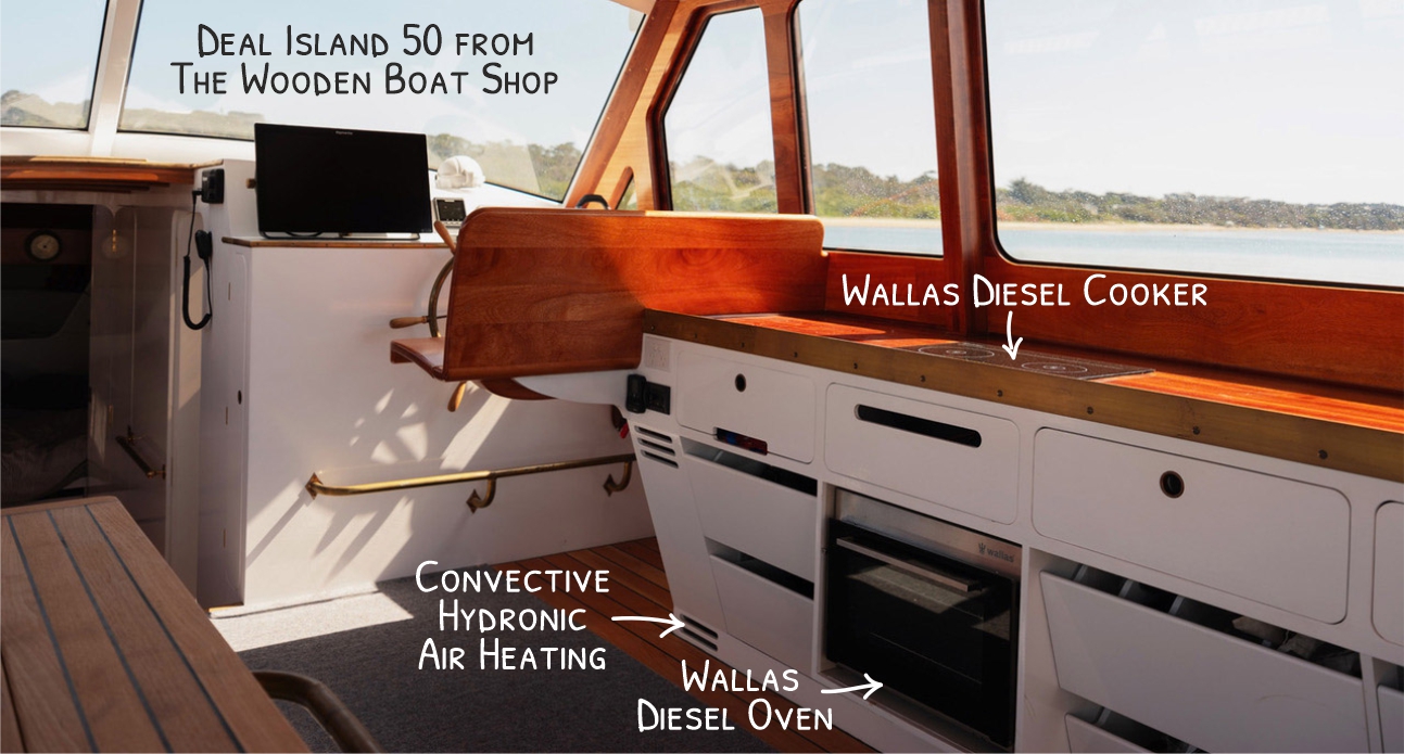 Dieselheat - Hydronic Air Heating and Hot Water for Boats